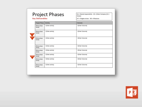 Project Phases Detailed Overview