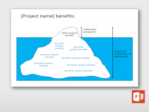 Project Benefits Iceberg